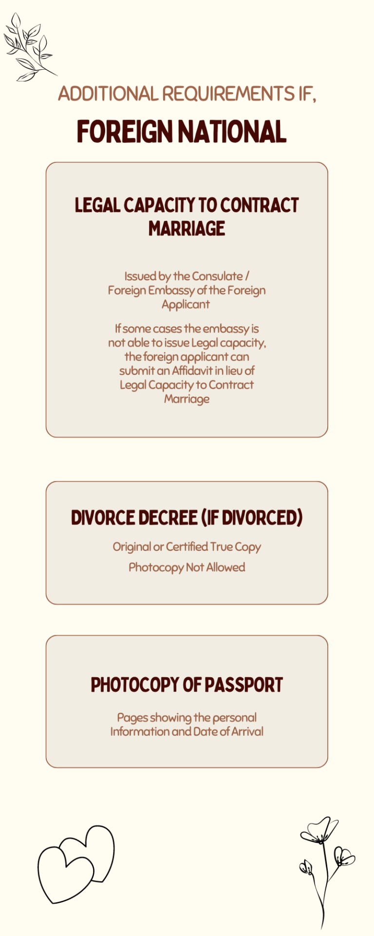 Appointment Scheduling – Local Civil Registry Office