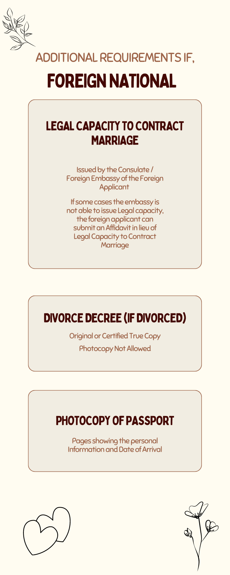 Appointment Scheduling – Local Civil Registry Office